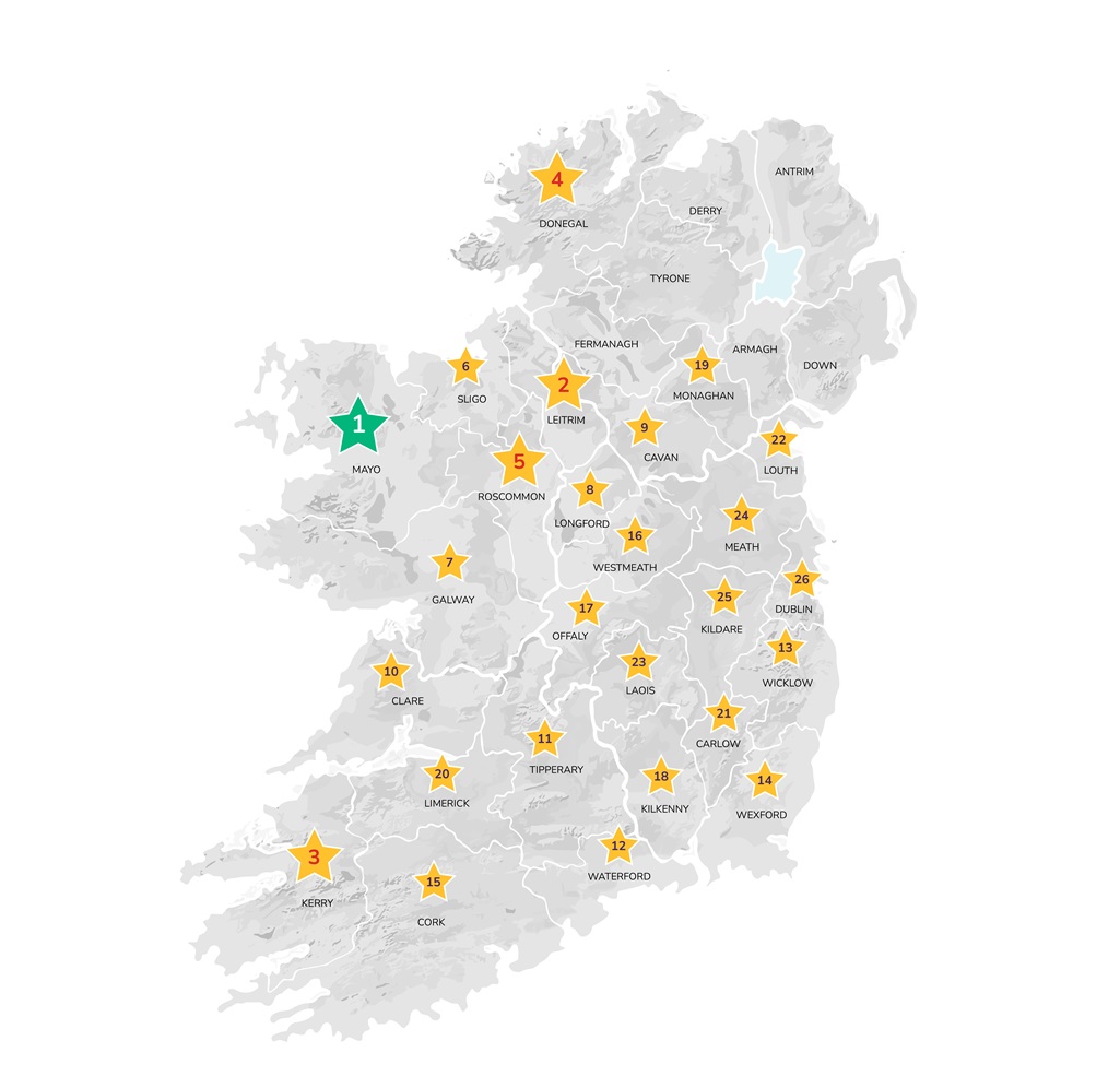 From Emissions to Savings: How Renewable Ready Gas Boilers Can ...